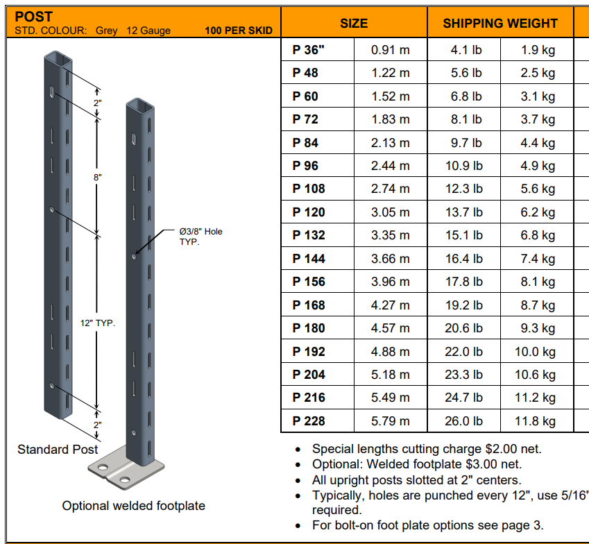 EZ-Rect Type 1 Post – Wearing Williams